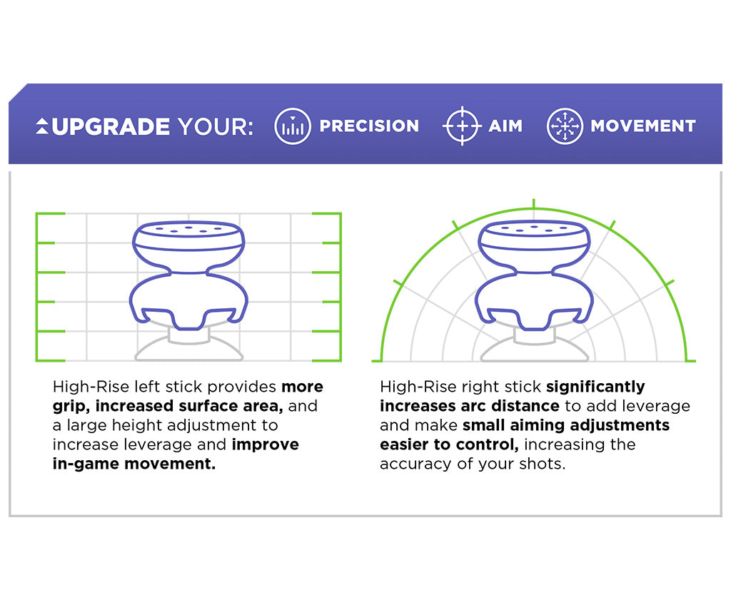 KontrolFreek FPS Freek Inferno Performance Thumbsticks®