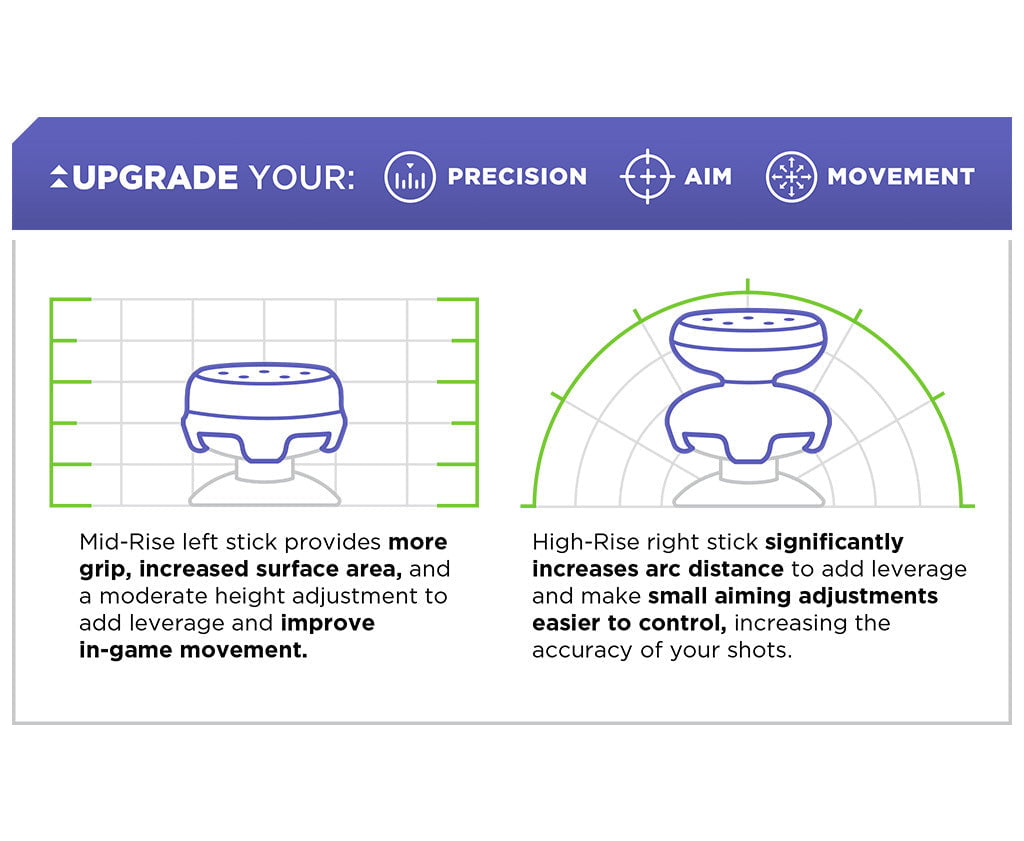 KontrolFreek Crystal Galaxy Edition Performance Thumbsticks®