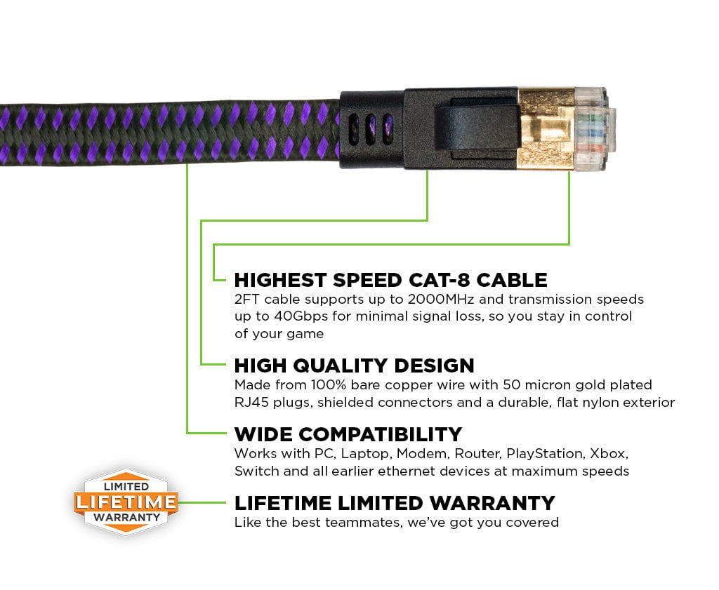 12’ CAT-8 Gigabit Ethernet Gaming Cable™ – KontrolFreek