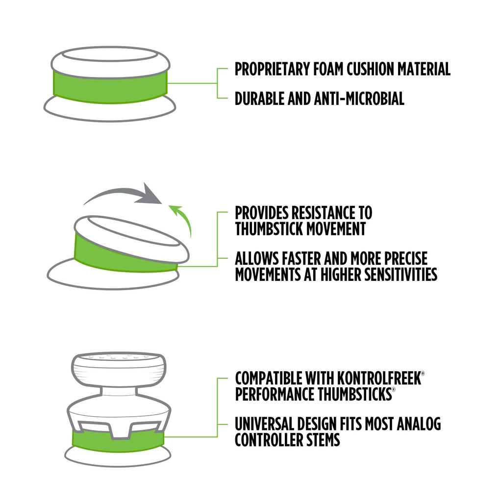 FPS Aim Boost Kit Galaxy Edition – KontrolFreek