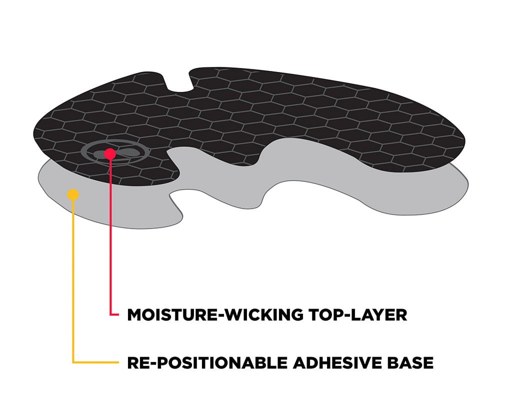 Performance Grips™ XT: Extra-Thin Controller Grips - KontrolFreek